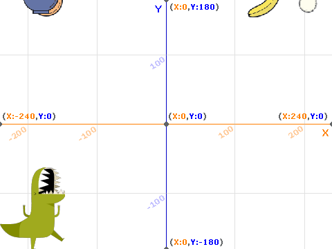 CodeLab - Imagine, Program, Share