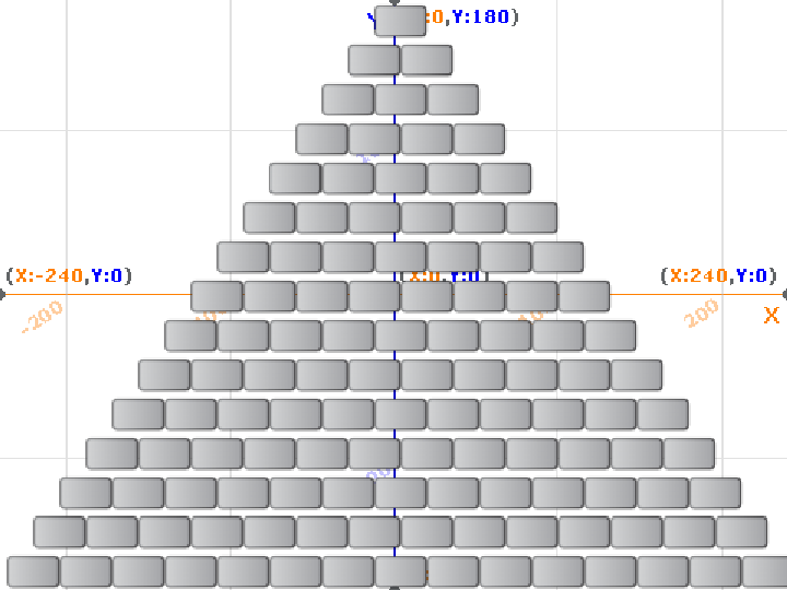 CodeLab - Imagine, Program, Share